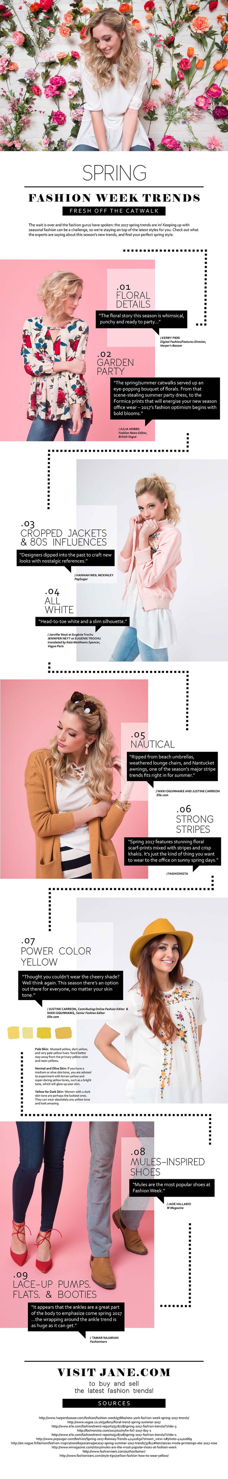 3 Tips to Transition Your Wardrobe to Summer